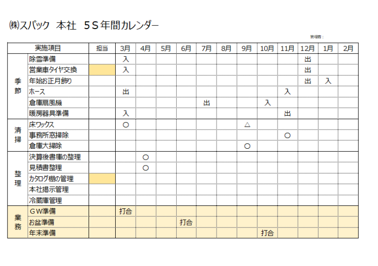 5S活動で業務効率化！活動方法やメリットをご紹介 - 株式会社スパック
